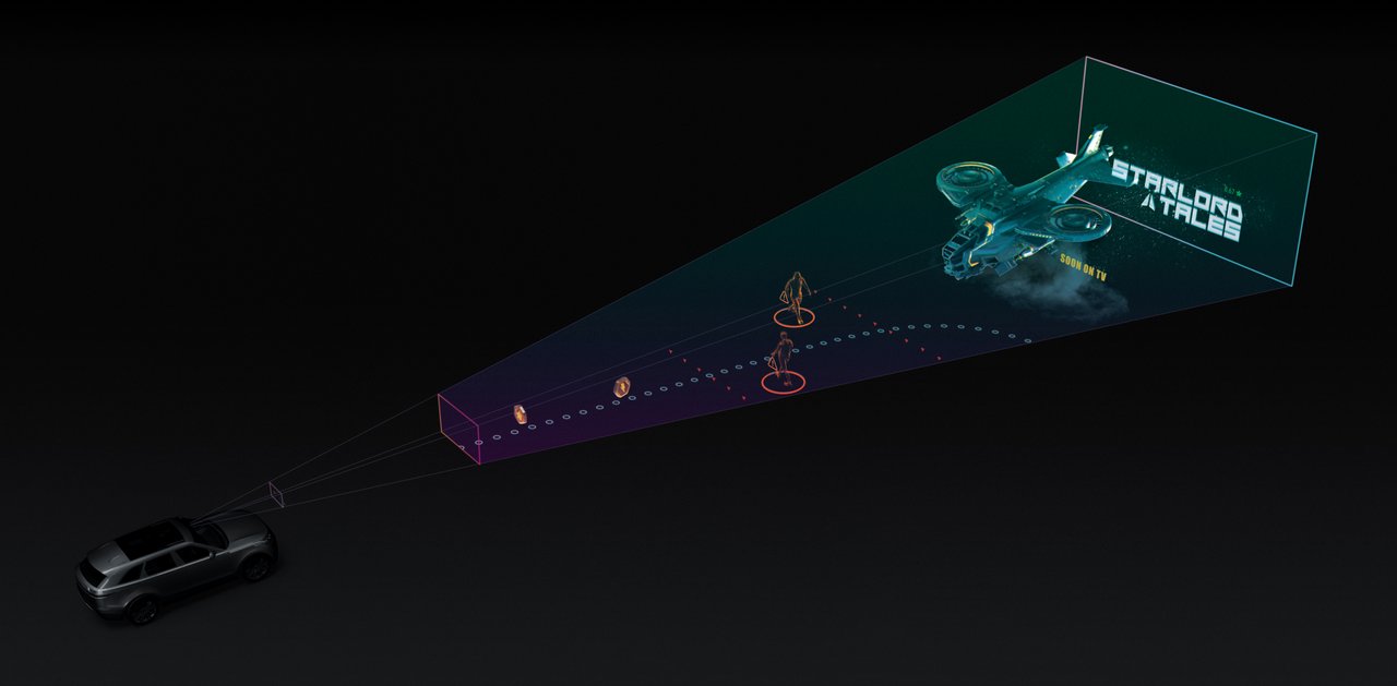 WayRay | Deep Reality Display